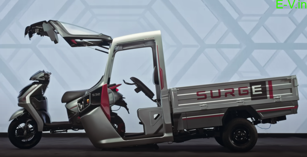 Introducing Hero MotoCorp's Surge S32: An electric vehicle inspired by ...